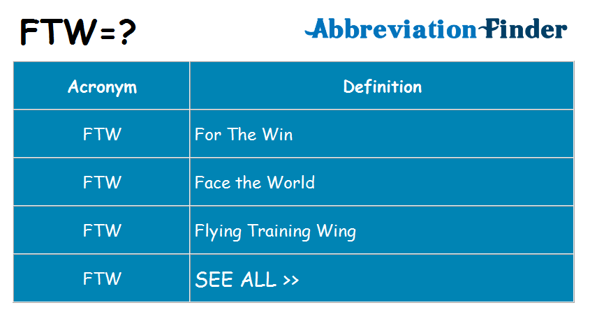 Meaning of FTW Abbreviation Finder Blog