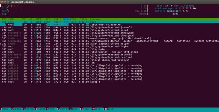 Basic Commands of Linux – Acronym Blog