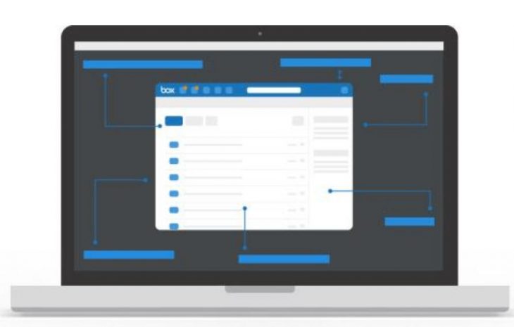 The Differences Between Free Software and Open Source Software ...