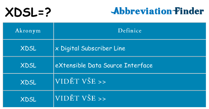 Co znamená XDSL?