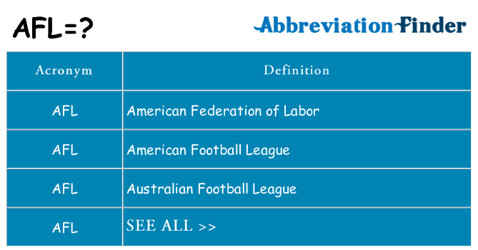 What does AFL mean? What does AFL mean?