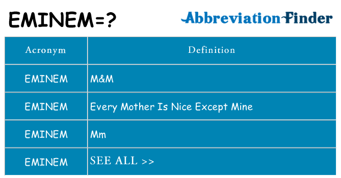 What Does EMINEM Mean EMINEM Definitions Abbreviation Finder what-does-eminem-mean-eminem-definitions-abbreviation-finder