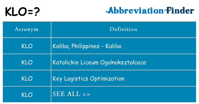 What does KLO mean?