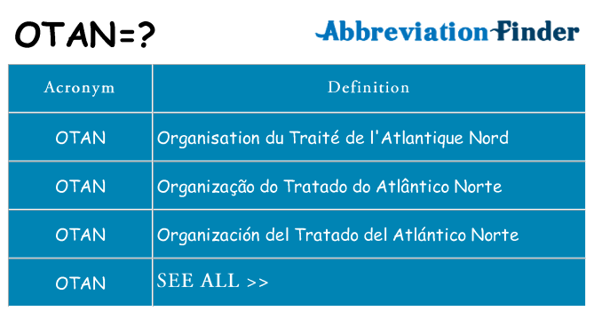 What does OTAN mean? What does OTAN mean?