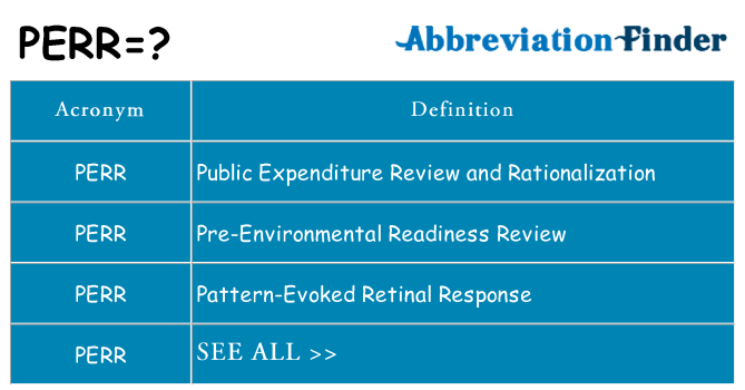 What does PERR mean?